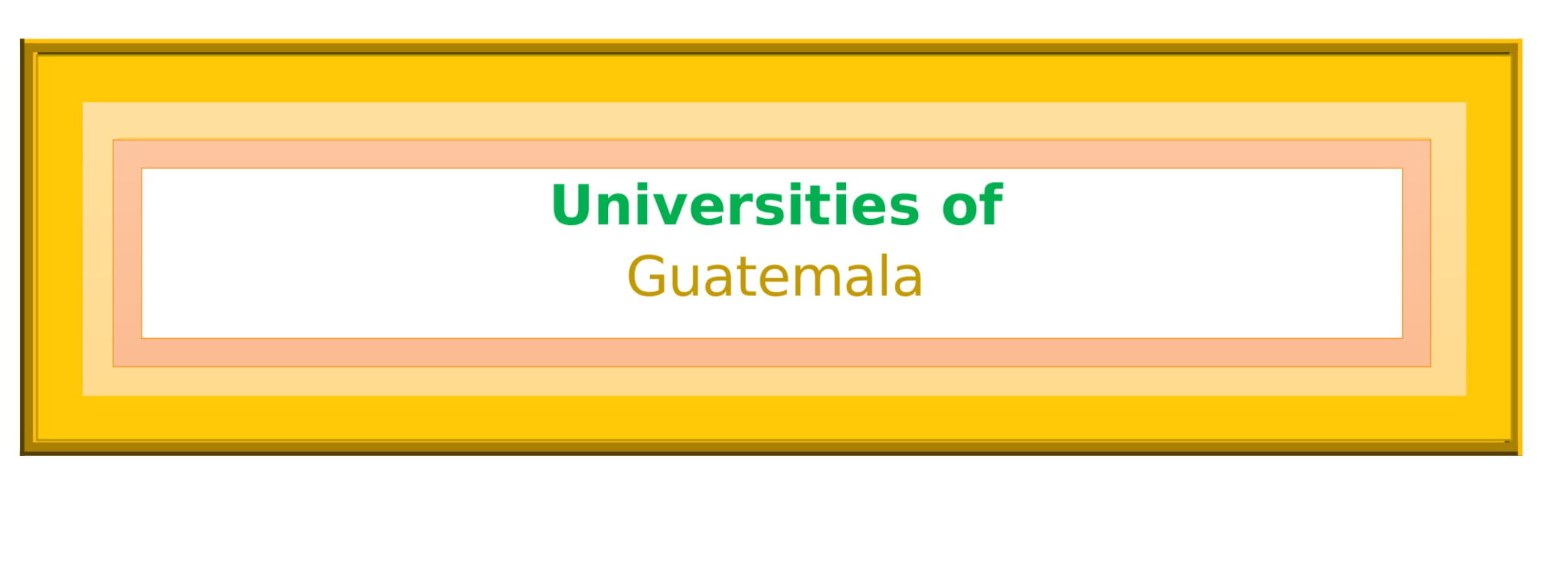 Universities in Guatemala